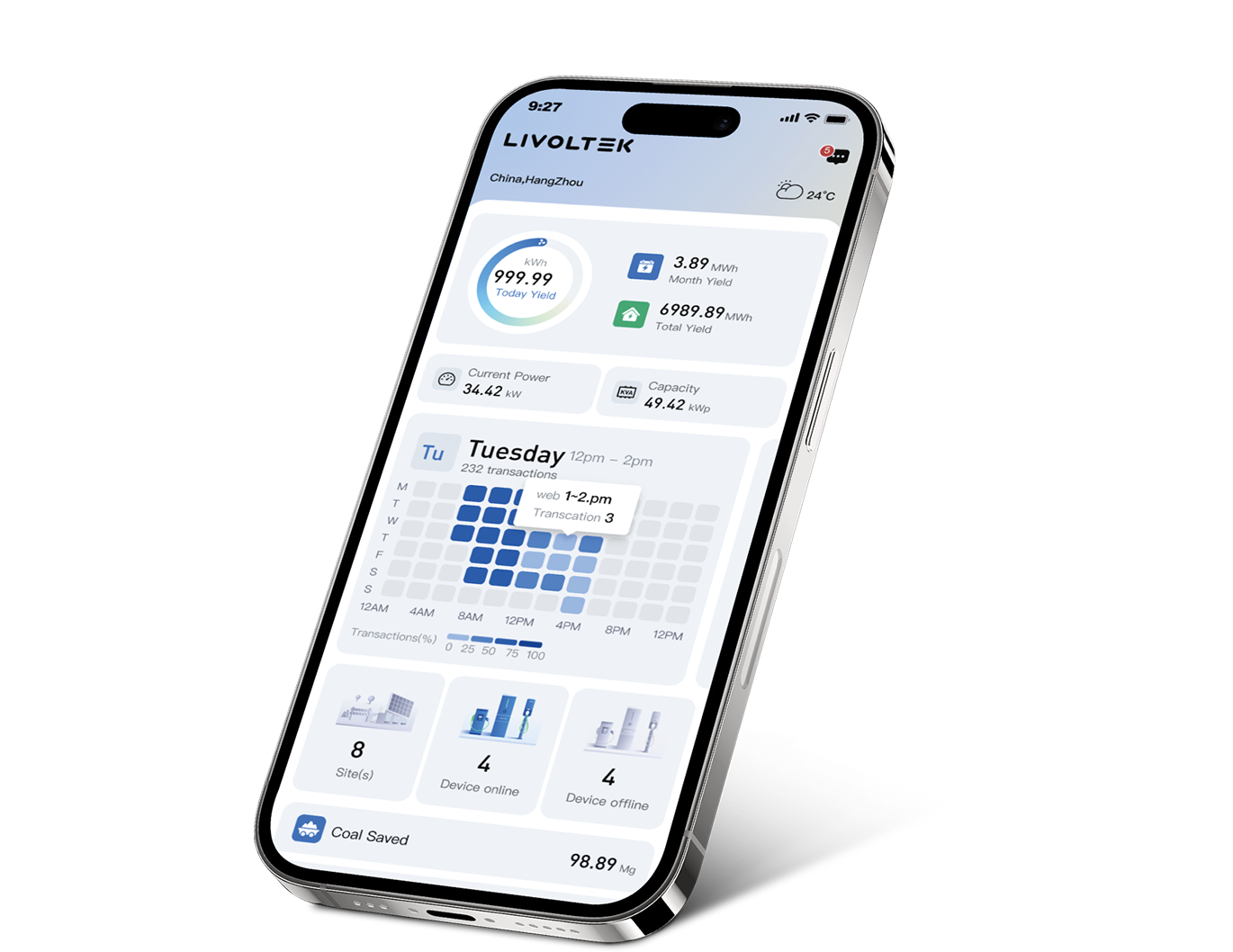 Livoltek Cloud APP & WEB - Livoltek