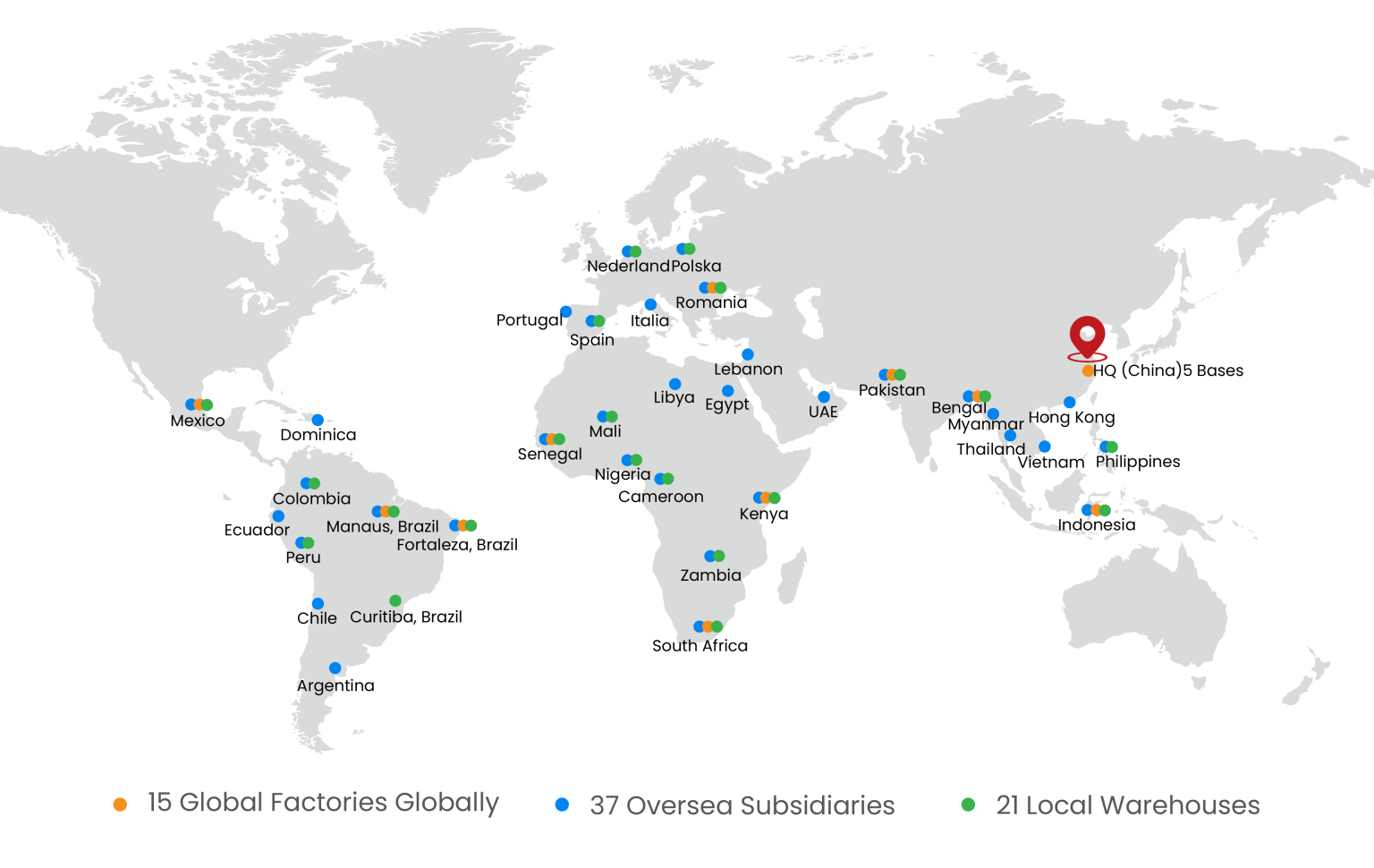 Global Factory - Livoltek